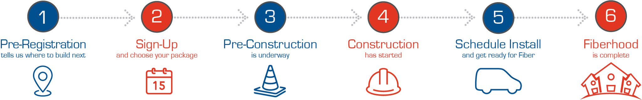 Home - KMTelecom Fiber